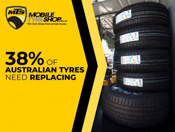 Blog | Mobile Tyre Shop
